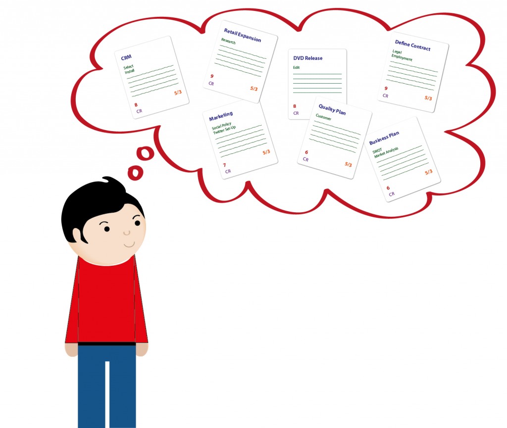 Strategic planning: A 10-step strategy planning session framework ...